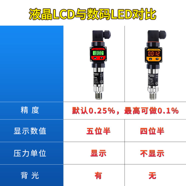 Pressure sensor with digital display pressure transmitter, liquid ...
