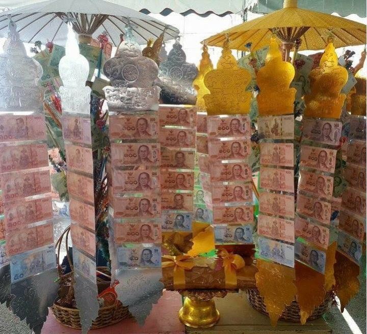 20 ชิ้น ตุงเงิน ตุงทอง ตุงใส่เงิน ตุงใส่ธนบัตร สำหรับทำบุญ ผ้าป่า ...