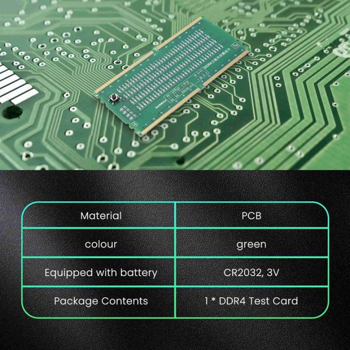 DDR4 Test Card RAM Memory Slot Out LED Desktop Motherboard Repair ...