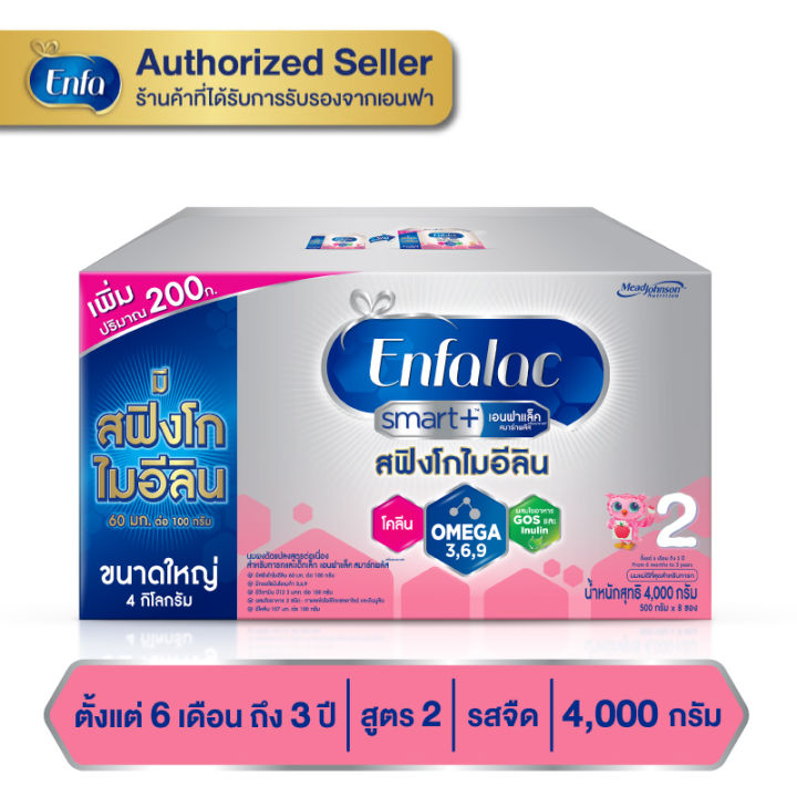 (1 กล่อง) Enfa Smart+ เอนฟา สมาร์ท พลัส สูตร 2 นมผง สำหรับเด็ก ขนาด ...