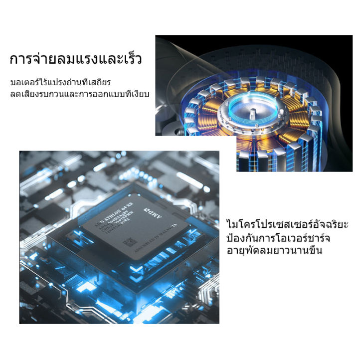 🔥พับพัดลมตั้งโต๊ะ🔥พัดลมตั้งโต๊ะ พัดลมชาจเก็บไฟ พัดลมพับได้ รุ่นใหม่ ...