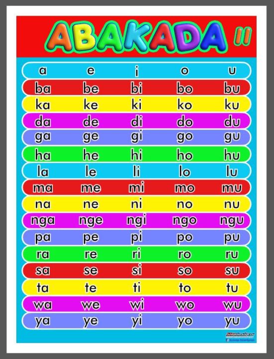 EDUCATIONAL POSTER TARPAULIN FOR KIDS ABAKADA 2 45X60CM | Lazada PH