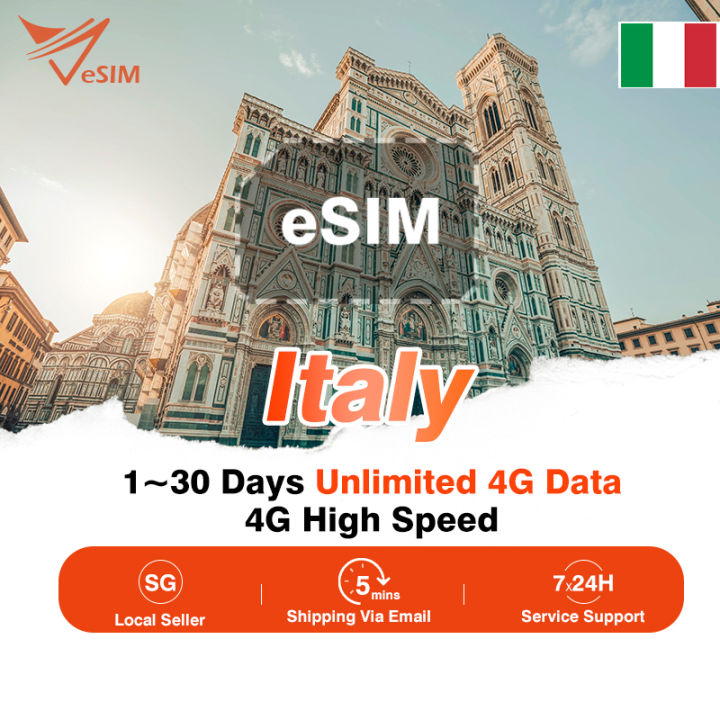 Kartu eSIM Italia data 4G/5G tanpa batas 1-30 hari 500mb/1GB/3GB/5GB/10GB eSIM Italia | Lazada ...