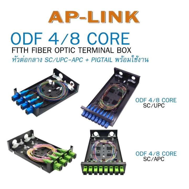 ODF RACK MOUNT 4 Core 8 Core ชนิดหัว SC Optical Fiber Patch Panel 1U ...