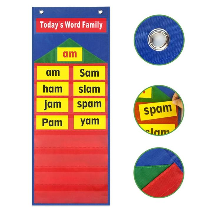Word Family Pocket Chart for Classroom, Phonics and Spelling Chart Word ...