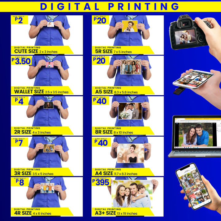 troniximaging Digital Printing - EVO Prints using Water Resistant and ...