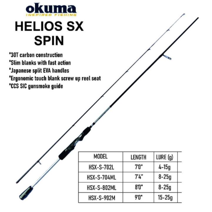 OKUMA HELIOS SX SPINNING ROD | Lazada PH