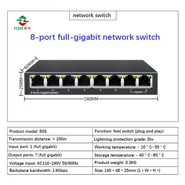 Ethernet 5 8 16 24 Port Rack Mount Rj45 8-port Poe Switch Gigabit Network Switches Network ...