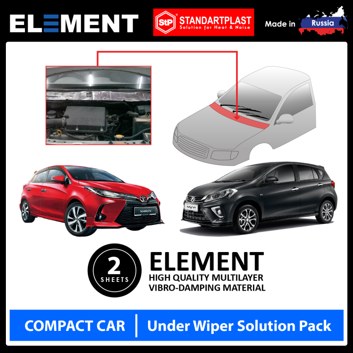 ELEMENT Under Wiper Soundproofing/Noise Deadening Solution Pack – 1 ...