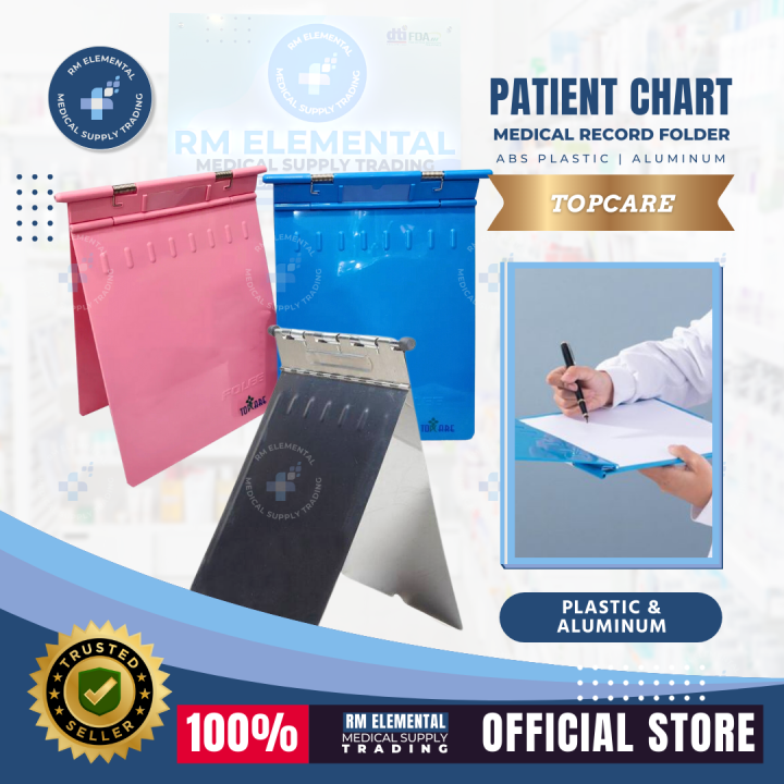 Patient Chart Medical Record Folder Medical Record Splint Case File ...