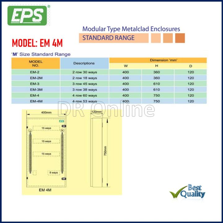 EPS DISTRIBUTION BOARD 3 ROW 53WAYS ~ 15WAY PER ROW EM-4M | Lazada
