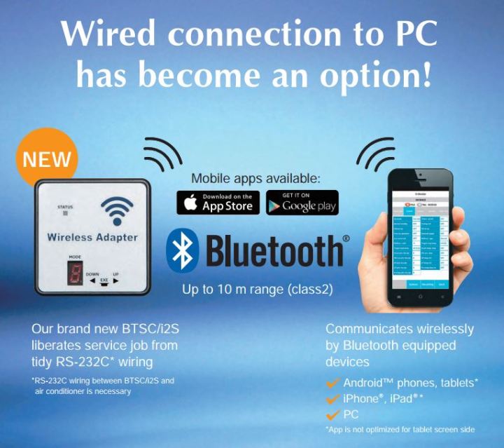 Bộ dụng cụ kiểm tra sửa chữa chẩn đoán lỗi điều hòa Daikin Bluetooth ...