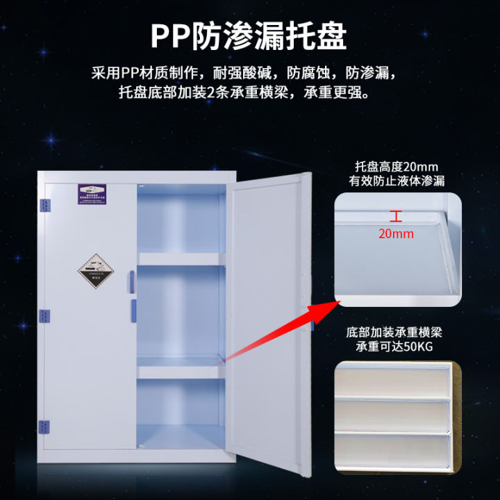 Laboratory reagent cabinet utensils cabinet strong acid and alkali ...