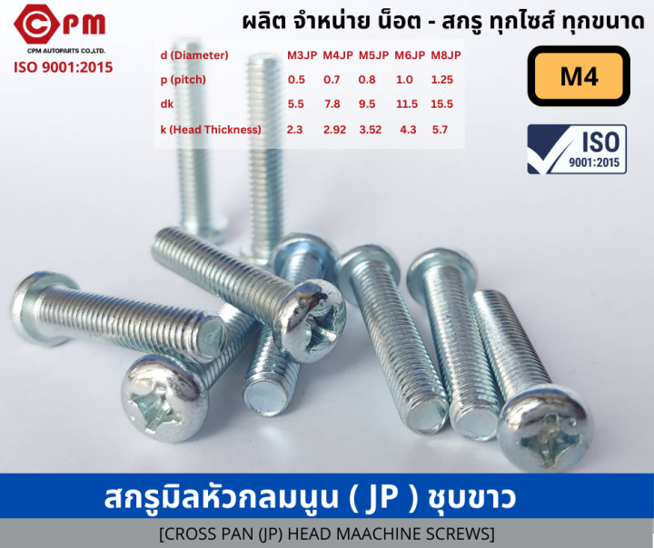 สกรูมิล สกรูมิลหัวกลมนูน (JP)M4 ชุบขาว [CROSS PAN(JP)] HEAD MACHINE ...