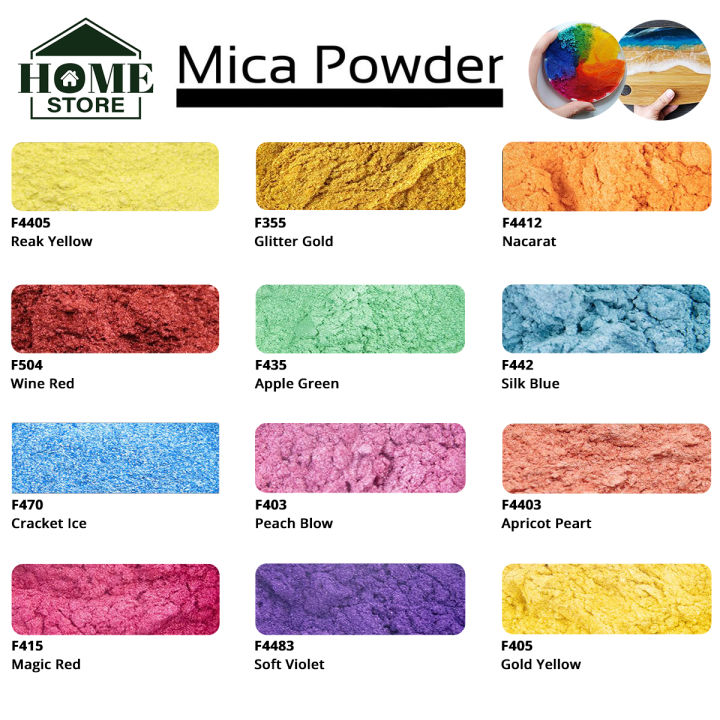 Home Store Mica Pearlescent Pigment Powder For Epoxy Resin / Cosmetics ...