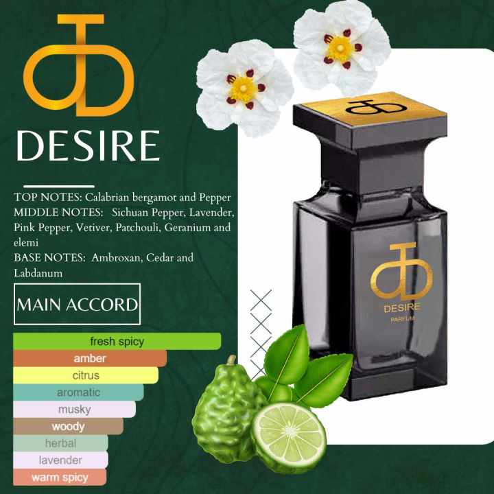 DESIRE PARFUM JOHN DAVID & CO. 50ML | Lazada PH
