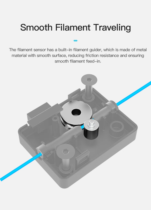 【Expert Recommended】 Creality Ender-3 V3 SE/ KE Filament Kit Filament Runout Sensor Smart ...