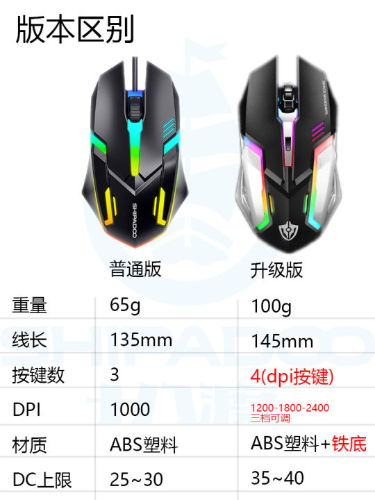 Eighteen crossings D280 mouse DC drag click click wired USB luminous ...