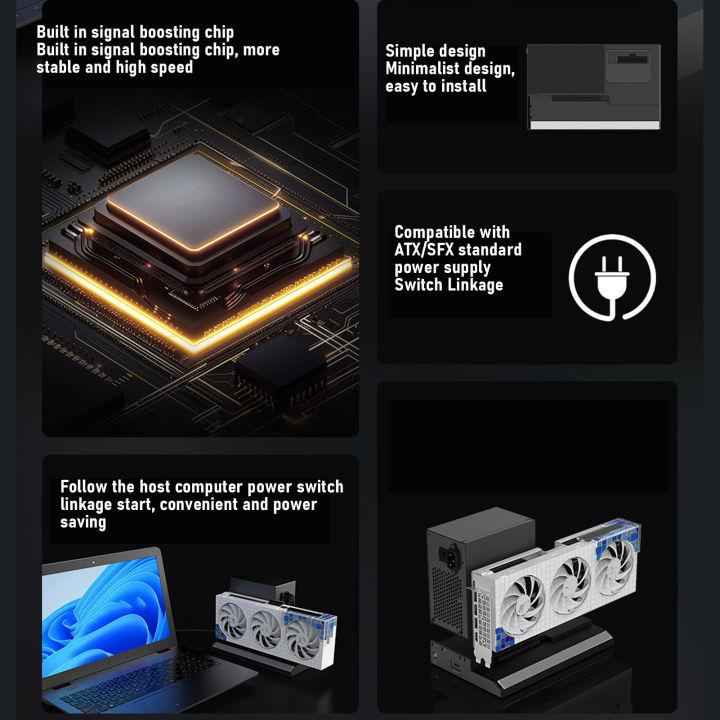 GPU Enclosure for Laptop with Oculink Interface Oculink 64Gbps External ...