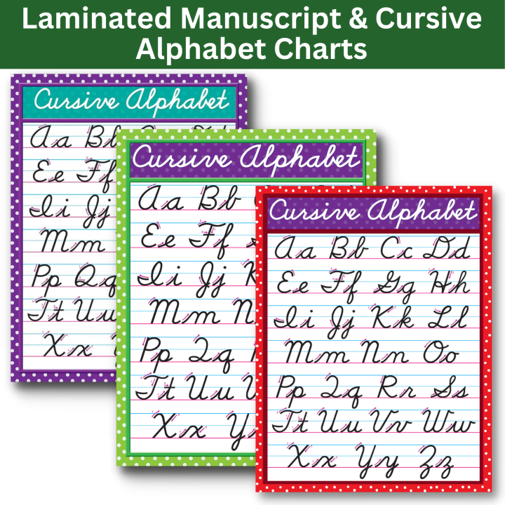 Laminated Manuscript & Cursive Alphabet Charts, Polka-Dot Design ...