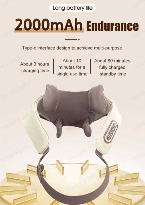 Smart humanoid hand cervical spine and shoulder massager New hot ...