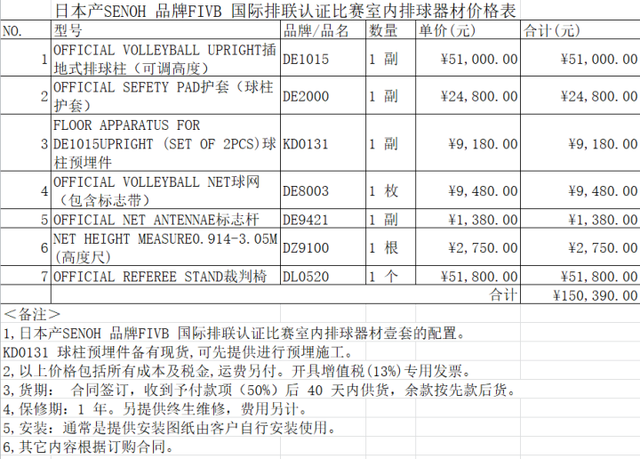 Senoh Volleyball Net (for Class A events) DE8003, the designated ...