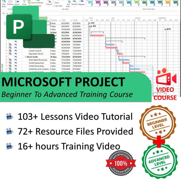[103 Lessons Video Tutorial] Microsoft Project Beginner To Advanced Level Training Course [16 ...