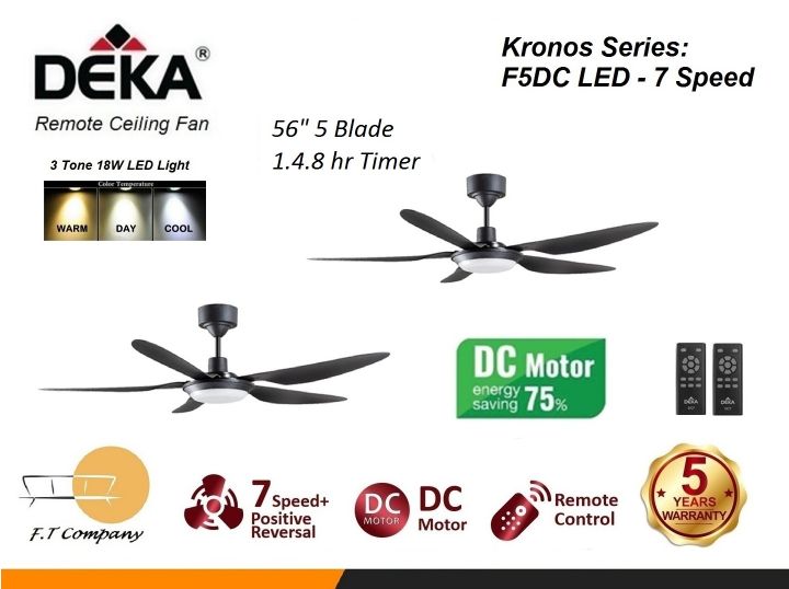 2 unit DEKA Kronos Remote LED Light Ceiling Remote Ceiling Fan F5DCL ...