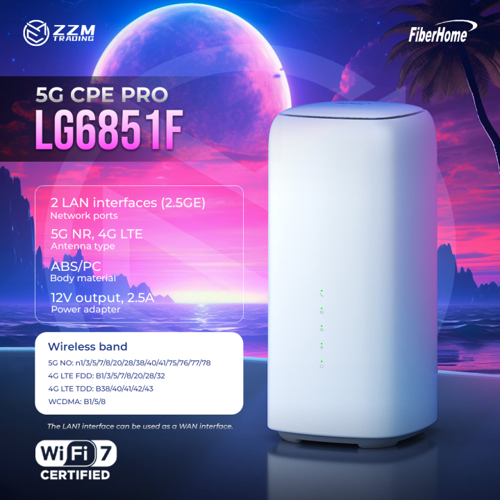 FiberHome 5G CPE Router (5G CPE PRO/5G CPE Air) - WiFi 6/7, Bandlock ...