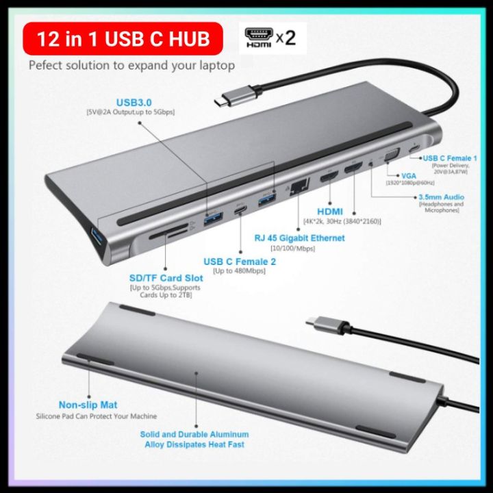 12 in 1 Multi Port USB C Dock Triple Monitor Dual HDMI Compatible ...
