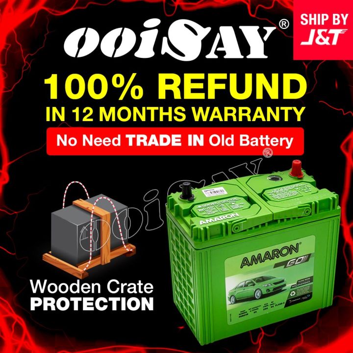 AMARON GO NS60 | 46B24R | 46B24RS (MF) - 45AH - Car Battery - TOYOTA ...
