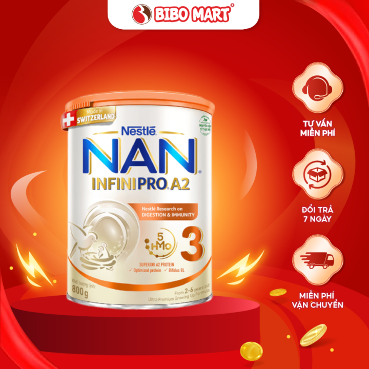 Sữa Bột Nestlé NAN INFINIPRO A2 Từ Thụy Sĩ Giúp Hệ Tiêu Hóa Khỏe Mạnh ...