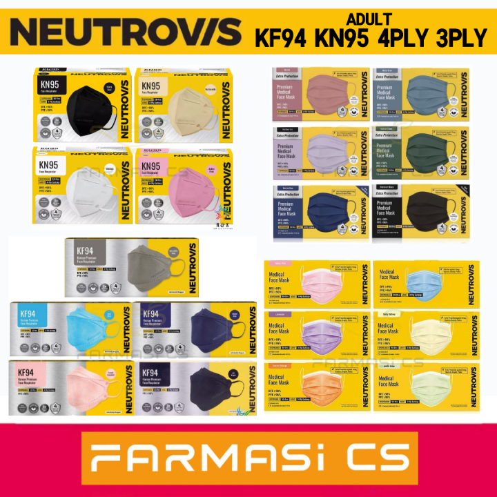 NEUTROVIS KF94 KN95 4PLY 3PLY Adult Korean Medical Face Mask [ Premium ...