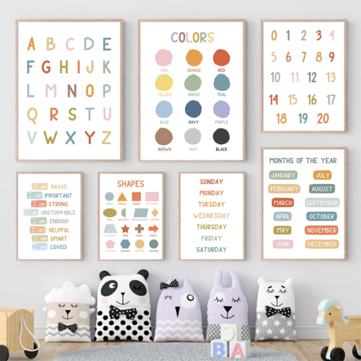 English Education Poster Alphabet Number Color Shape Wall Art Prints ...
