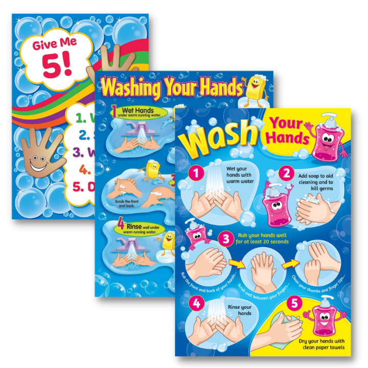 Laminated Wash Your Hands Posters for Kids, Learners and Educators ...