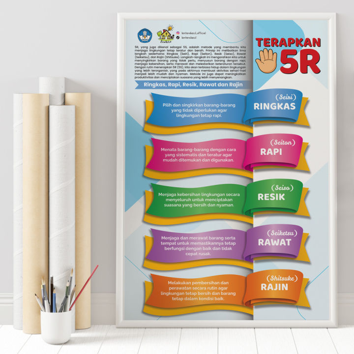 Poster TERAPKAN 5R 5S (Ringkas, Rapi, Resik, Rawat, Rajin) Dekorasi ...