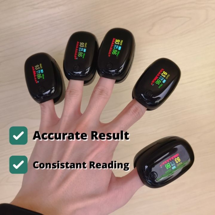 Pulse Oximeter Accurate & Fast Spo2 Reading Oxygen Meter Monitor | Lazada