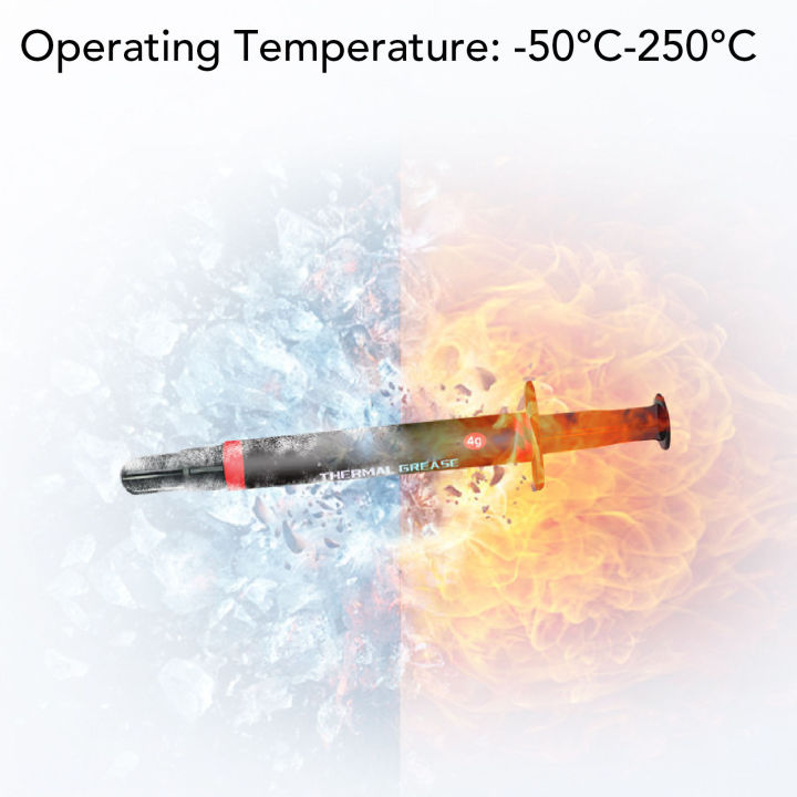 Thermal Paste 2g CPU Thermal Paste High High Performance Thermal ...