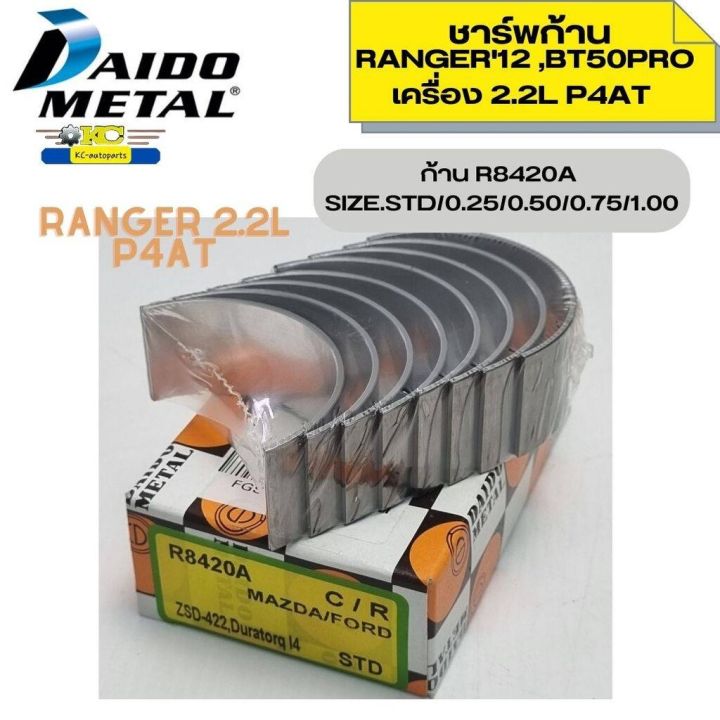 ชาร์พก้าน BT50PRO2.2 RANGER'12 2.2 T6 P4AT SIZE.STD-1.00 DAIDO *71553 ...