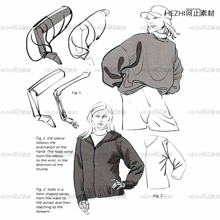 Artistic human body structure, complete works of Morpho, wrinkled skin ...