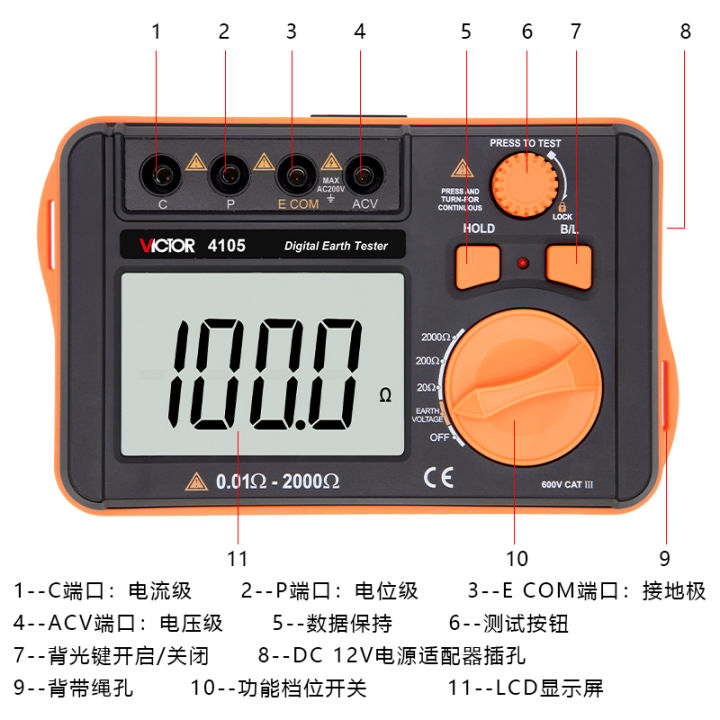 Shengli VC4102 grounding resistance tester 4106A soil grounding ...