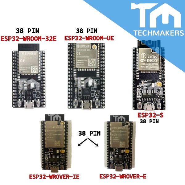 Esp32 Nodemcu Iot Esp 32 Esp32e Esp32ue Esp32s Wrover Wifi And Bluetooth