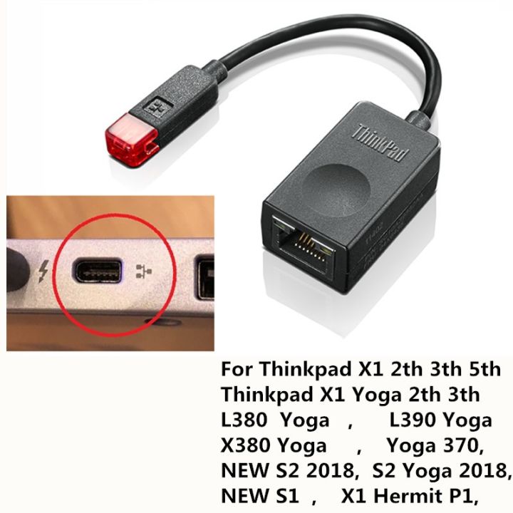 Original Ethernet Cable Mini Display RJ45 cable For Lenovo Thinkpad X1 ...