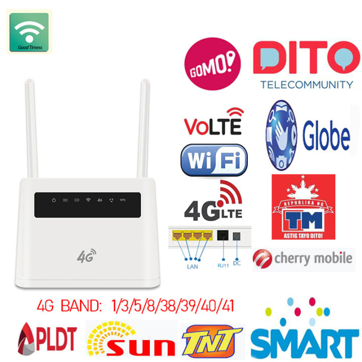 4G VoLTE Wifi Router Wireless Voice Call Router Mobile Hotspot ...