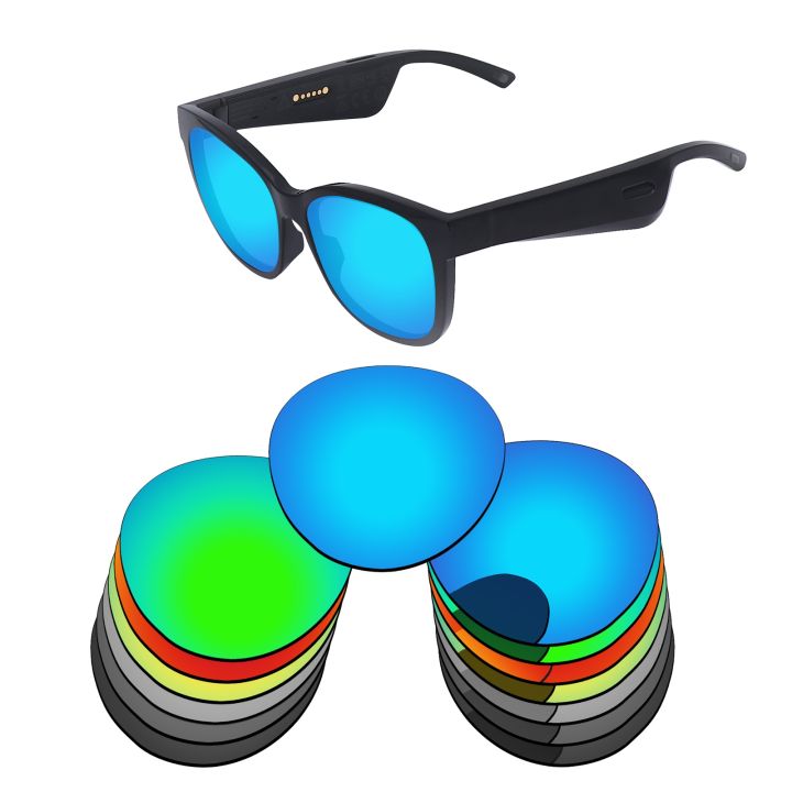 {kiik} Bsymbo Replacement Lenses for Bose Rondo S/M Sunglasses ...
