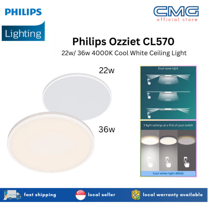 Philips Ozziet Functional Ceiling light CL570 SS RD Warm White 2700K ...
