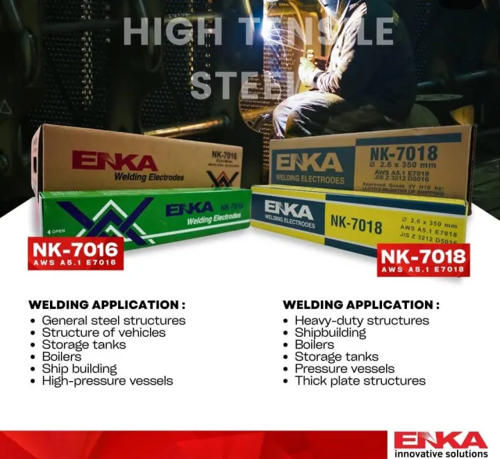 KAWAT LAS NK 7016 | AWS E7016 | 2.5MM 3.2MM 4.0MM |HARGA PACK 5KG | Lazada Indonesia