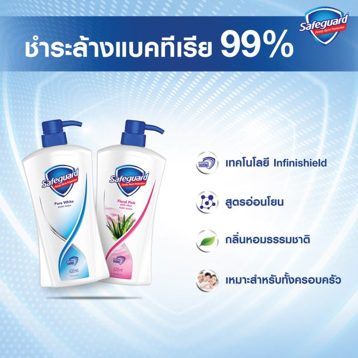 Safeguard เซฟการ์ด ครีมอาบน้ำ แอนตี้แบค หัวปั๊ม 550 มล. มี 2 สูตร ให้ ...