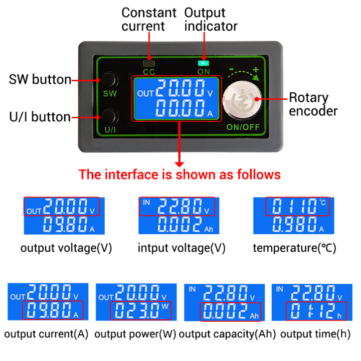 【Flash sale】 Wz10020l 100v 1000w High Voltage High Power Dc Step-Down ...