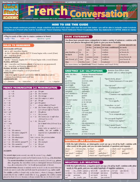 French Conversation (Cheat Sheet) - Laminated | Lazada PH